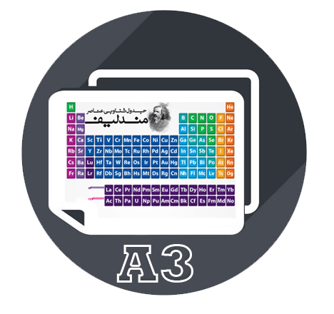 پوستر جدول تناوبی مندلیف کلاسیک | انتشارات نارنجی | ناشر ایده‌های نو